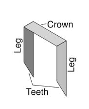 Staple Size Guide - AOS Online